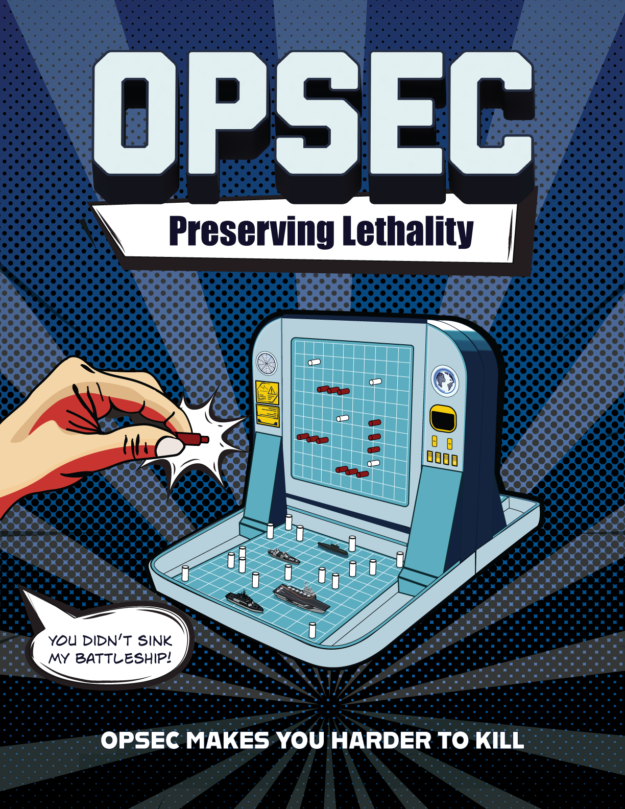 U.S. Navy OPSEC